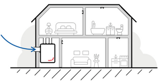 Ventilation with heat recovery | Zehnder Group Sales International